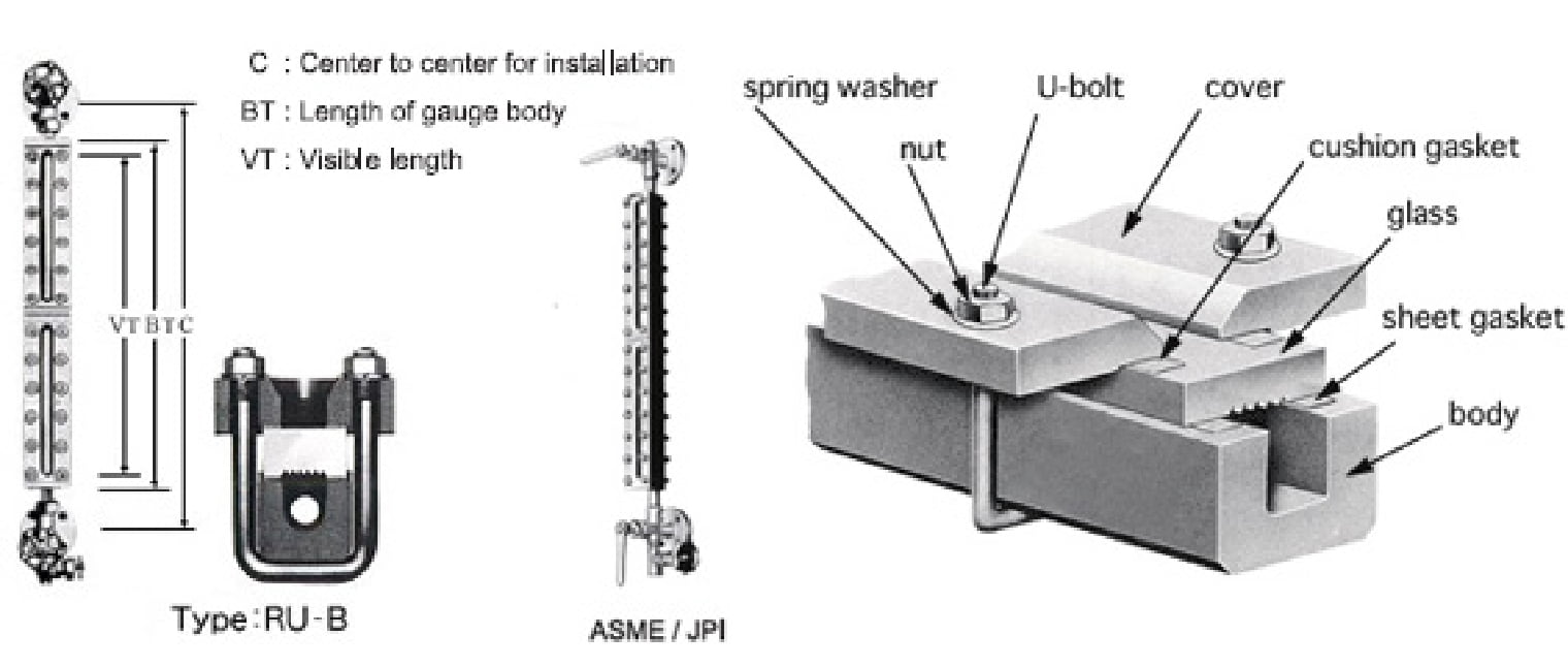 Reflex Type - PRODUCTS｜DAIDO MACHINES