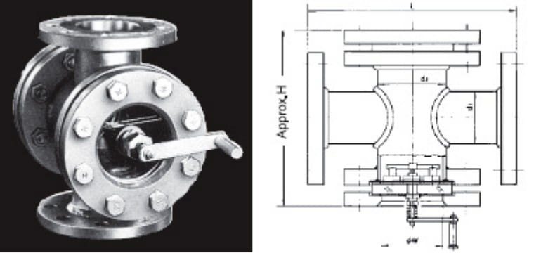 Option - PRODUCTS｜DAIDO MACHINES