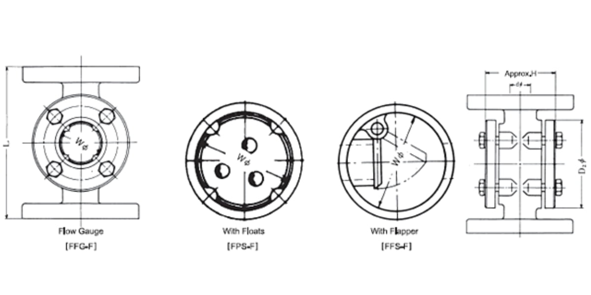 Sight Flow - PRODUCTS｜DAIDO MACHINES